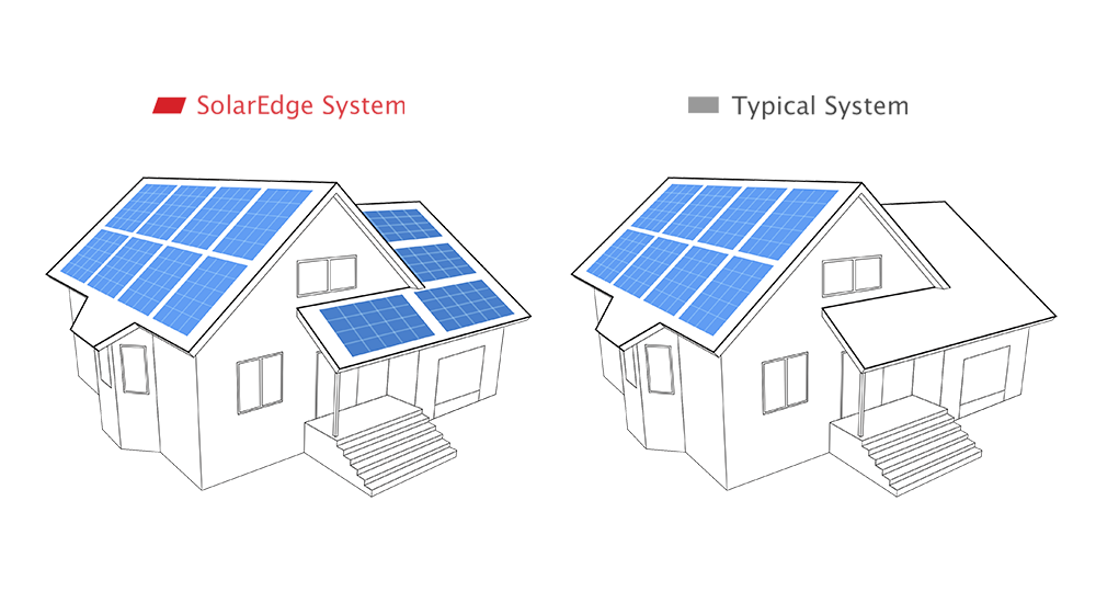 Solar Panels - Xceed Solar | Solar Power Solutions Queensland