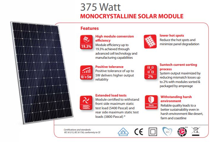 Solar Panels - Xceed Solar | Solar Power Solutions Queensland